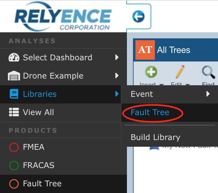 Fault Tree Libraries